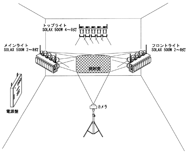 XELIOS 500W 4 Lamps x 2 (Studio Lighting) - High-Performance Lighting ...