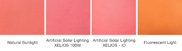 Why artificial solar illuminants, lights close to the natural light ...